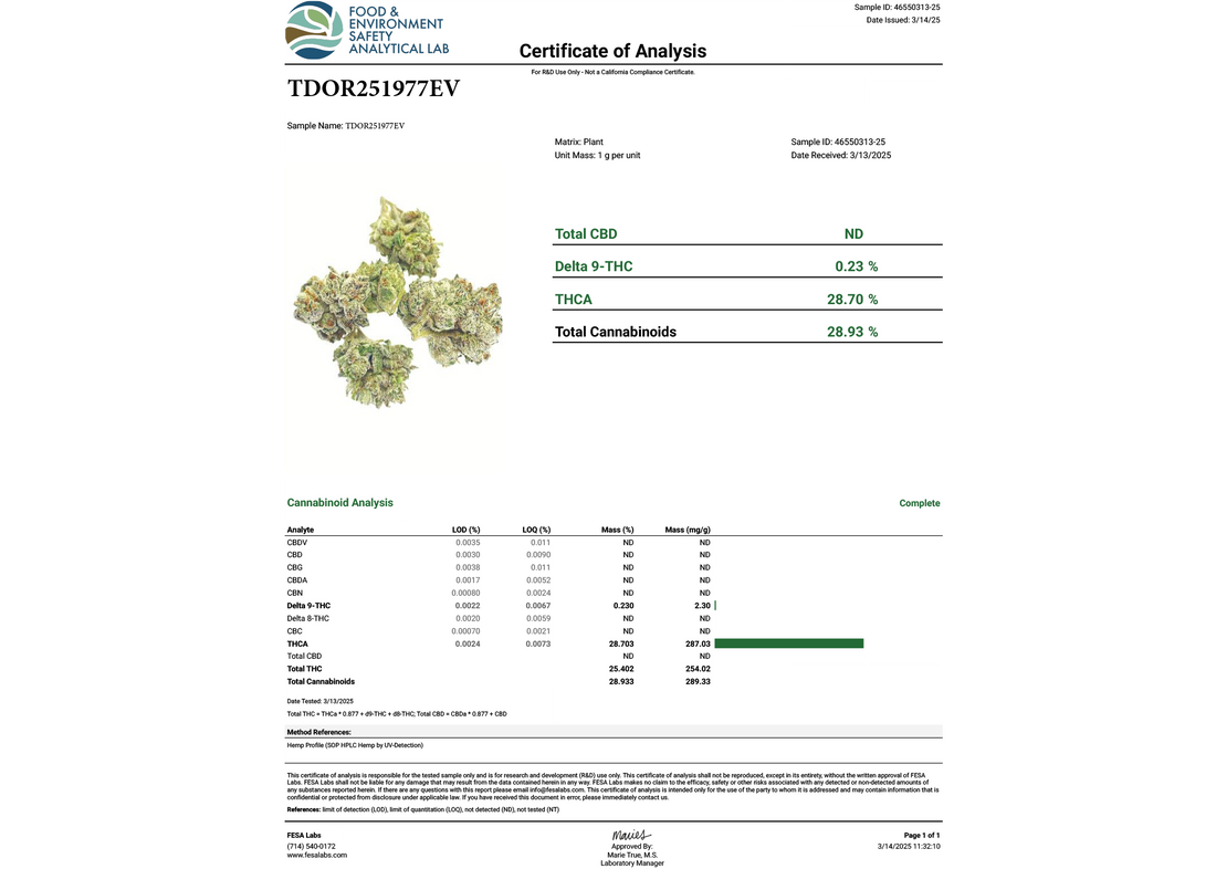 Bulk THCA Flower - 2 For 1 LBS – THCA Small Buds