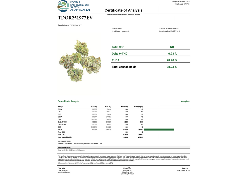 THCA Flower Budget Buds – THCA Small Buds