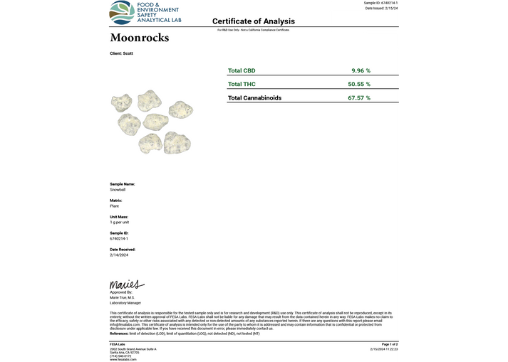 Wholesale THCA Moonrocks – THCA Small Buds